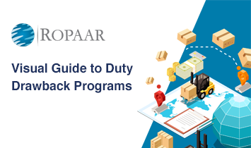 Visual Guide to Duty Drawback Programs | Ropaar | Experts in SAP Global ...